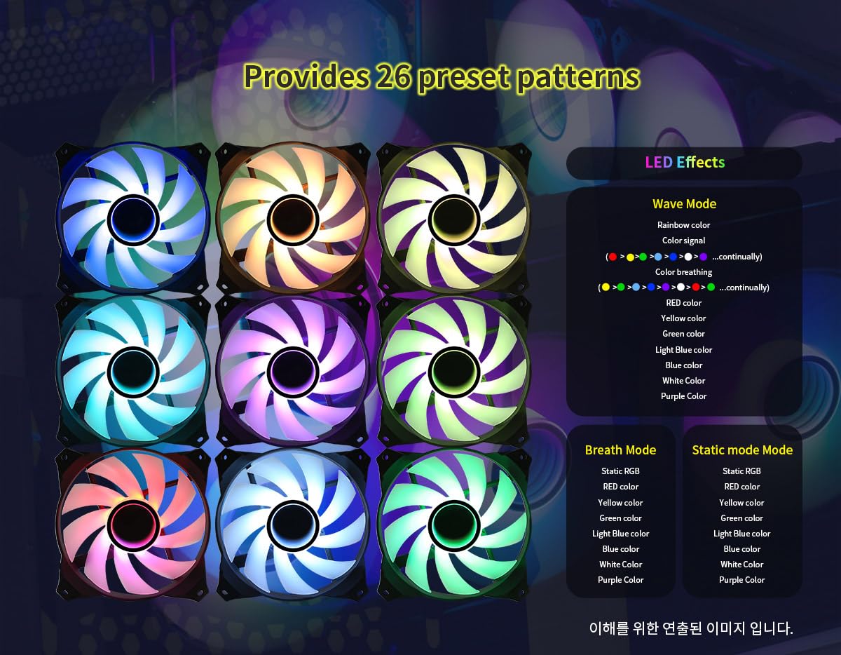 Mua Zalman ARGB Controller 4-port Hub for PC Addressable RGB Fans 5V 3 ...