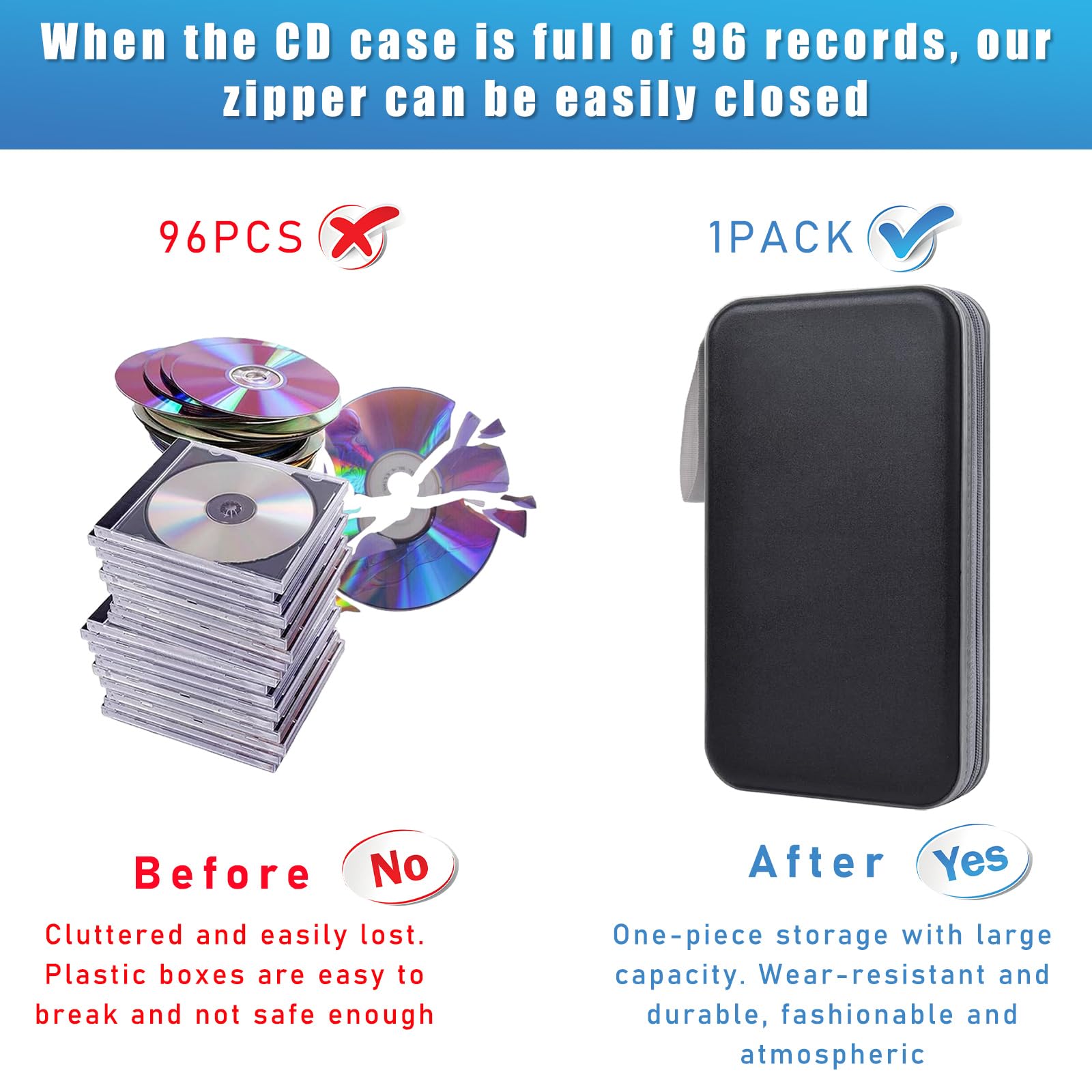 Mua Sylvil Car CD DVD Case, 96 Capacity Hard Plastic CD Holder ...
