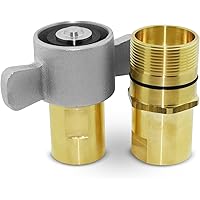 Amazon.com: 1" NPT Wet-Line Wing Nut Hydraulic Quick Disconnect Coupler ...