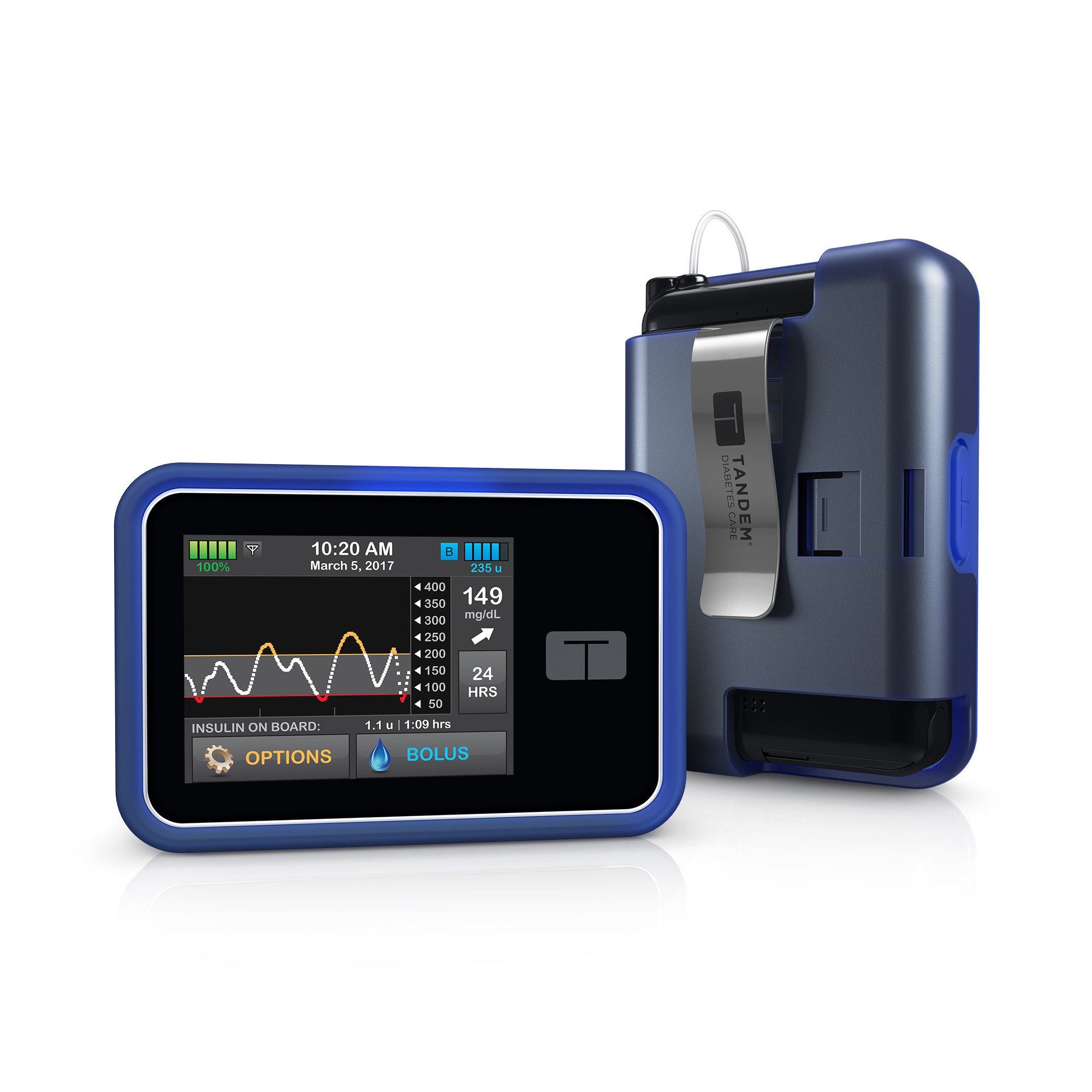 Amazon.com: Tandem Pump Screen Protectors: Health & Personal Care