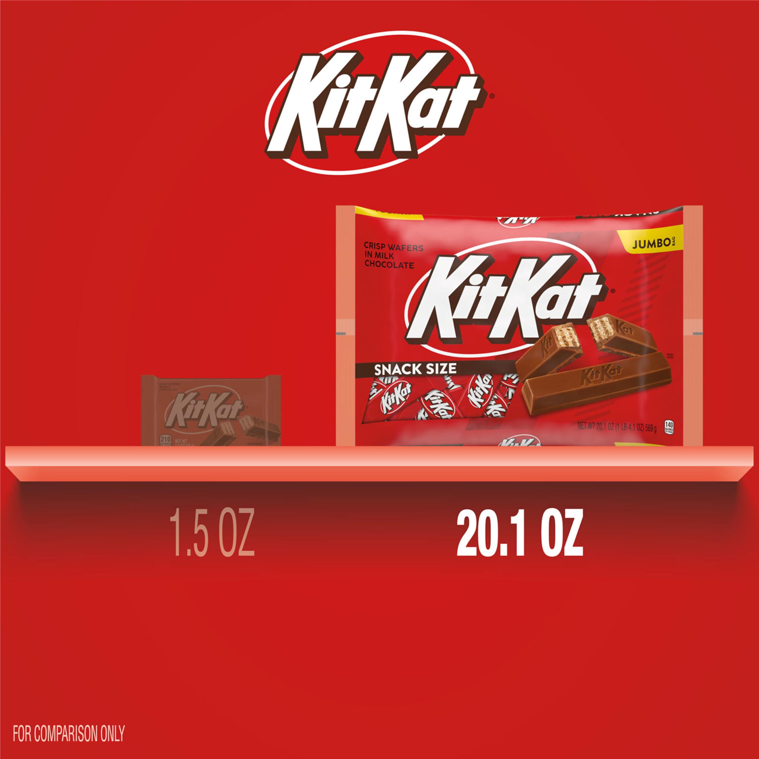 Mua Kit Kat Milk Chocolate Wafer Snack Size, Candy Jumbo Bag, 20.1 oz ...
