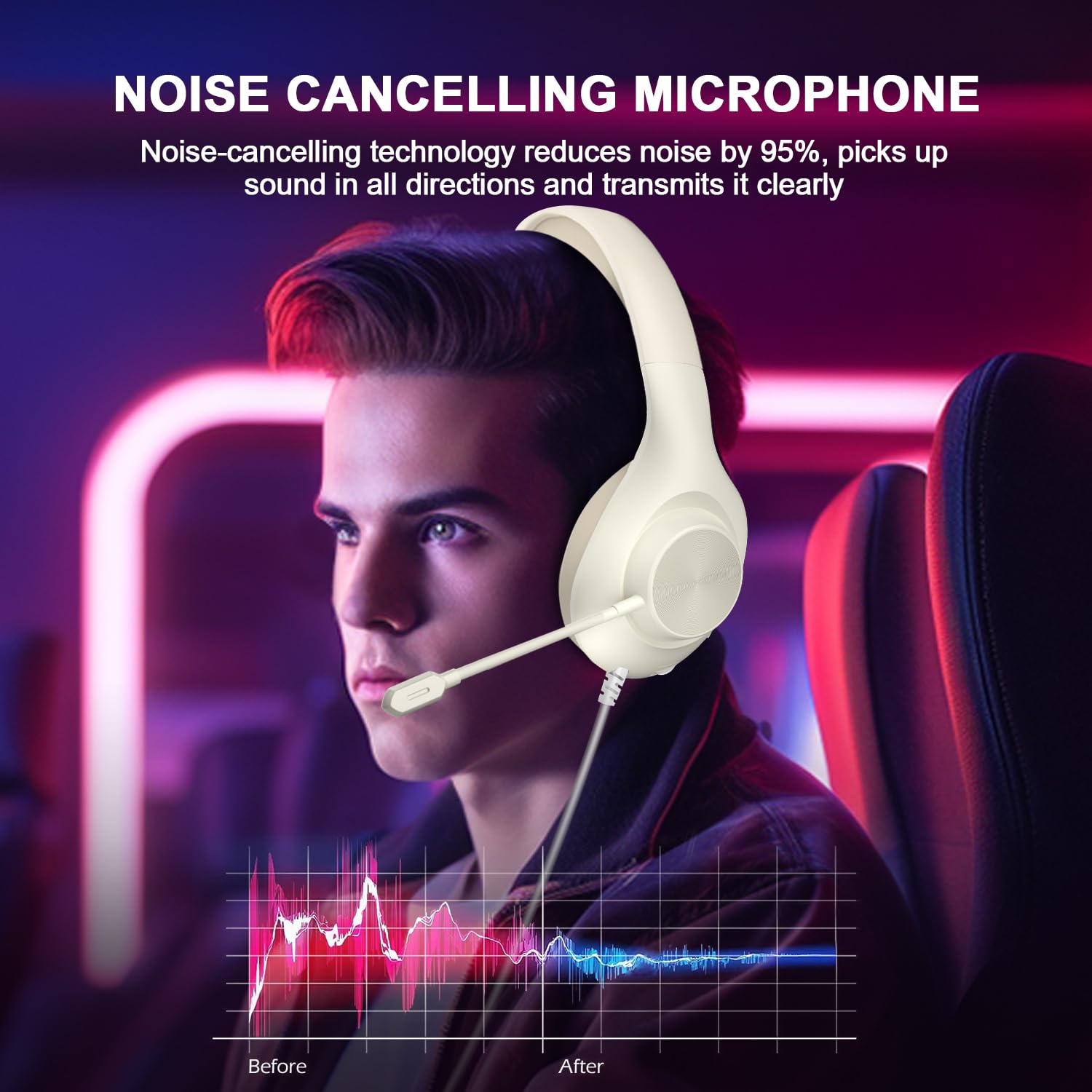 Mua YOTMS Gaming Headset PS5 Headset, Wired Headset with 7.1 Surround ...