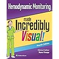 Hemodynamic Monitoring Made Incredibly Visual (Incredibly Easy! Series ...