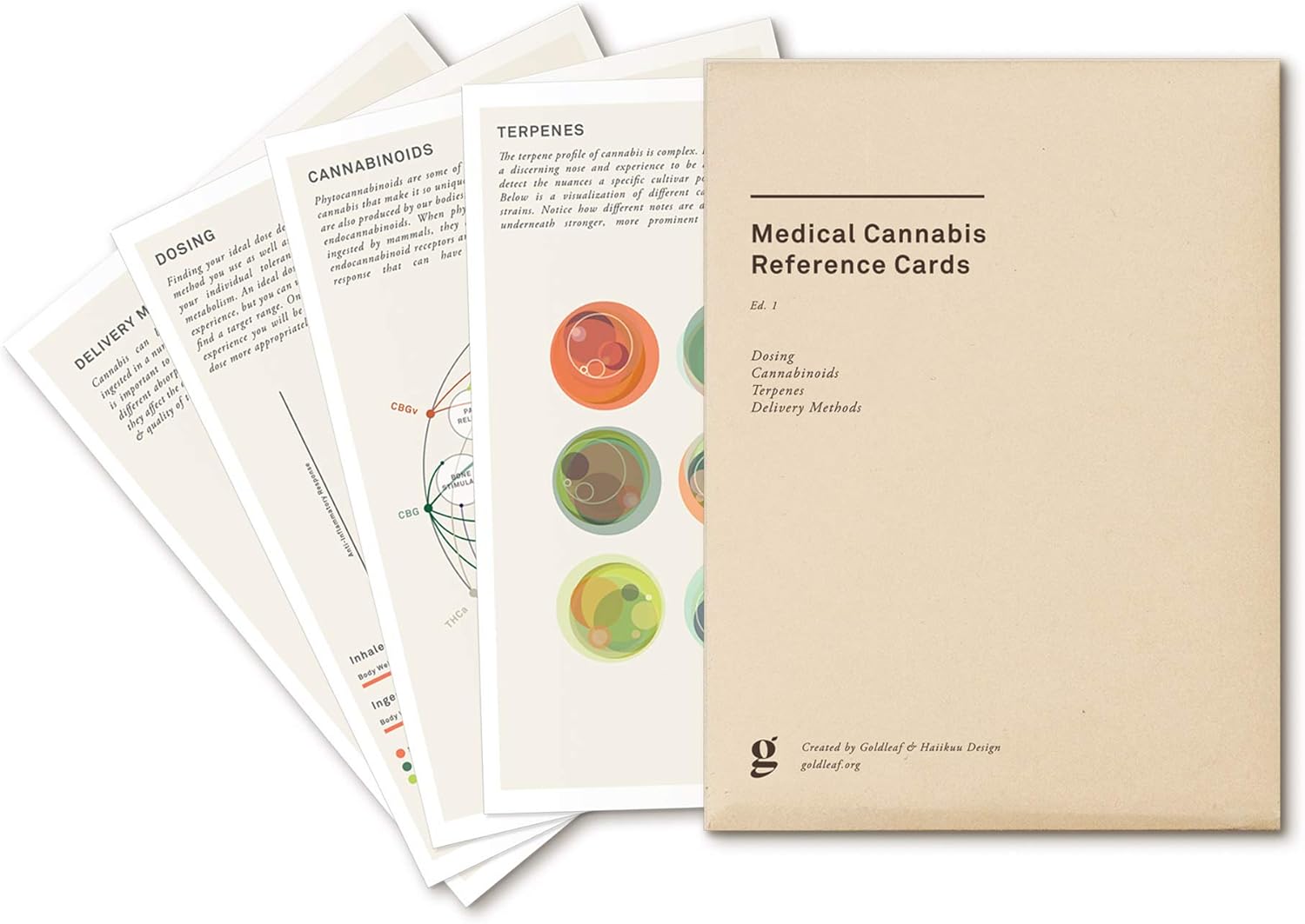 Amazon.com: Goldleaf Medical Cannabis Reference Card Pack, Medical ...