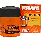 Amazon.com: FRAM Extra Guard PH8172, 10K Mile Change Automotive ...