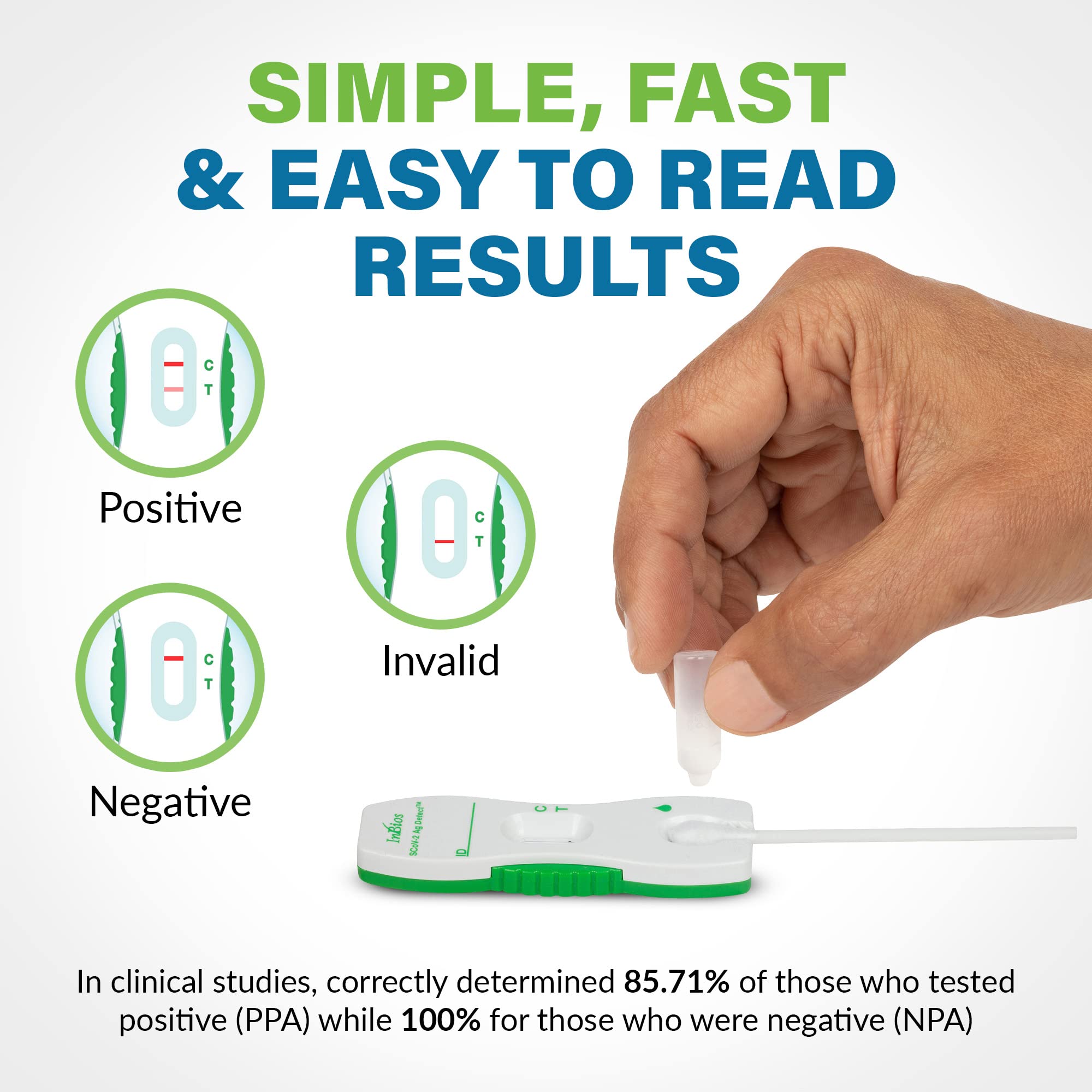 Mua COVID-19 Antigen Rapid Test, 1 Pack, 2 Tests Total, Easy To Use ...