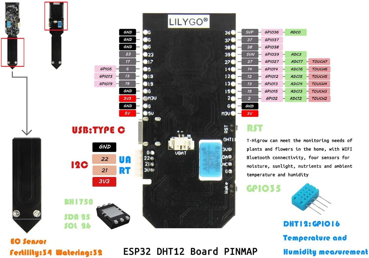 DollaTek DHT11 Soil temperature and humidity sensor module with WiFi ...