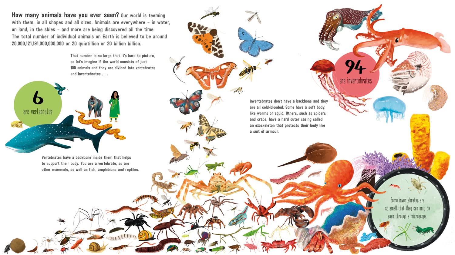 Mua If the World Were 100 Animals: Imagine the planet's animal ...