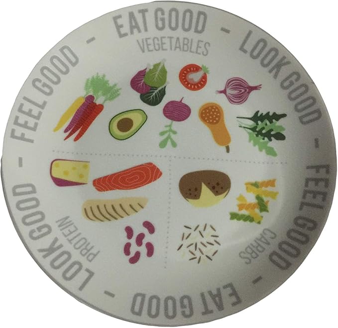 Healthy Eating Plate Diet Portion Control & Food Ideas Plate for Weight ...