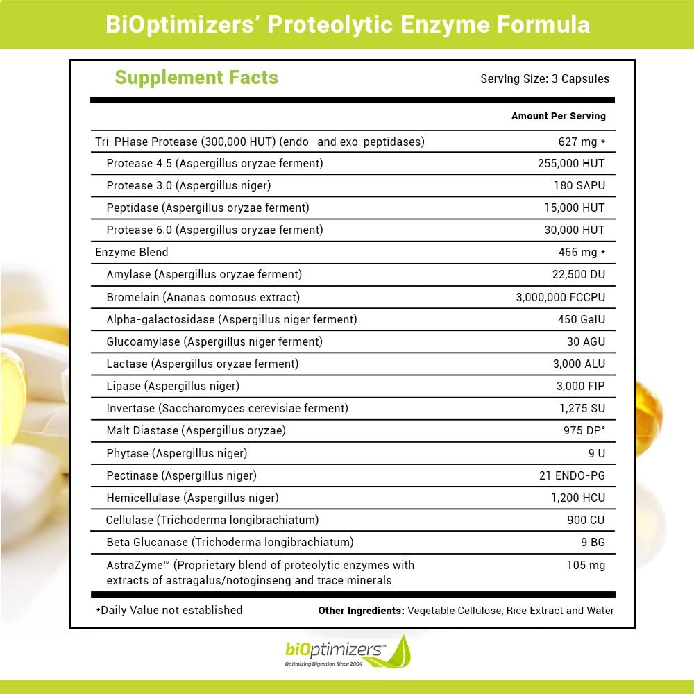 MassZymes – Digestive Enzyme Supplement – with Proteolytic Enzymes (250 ...