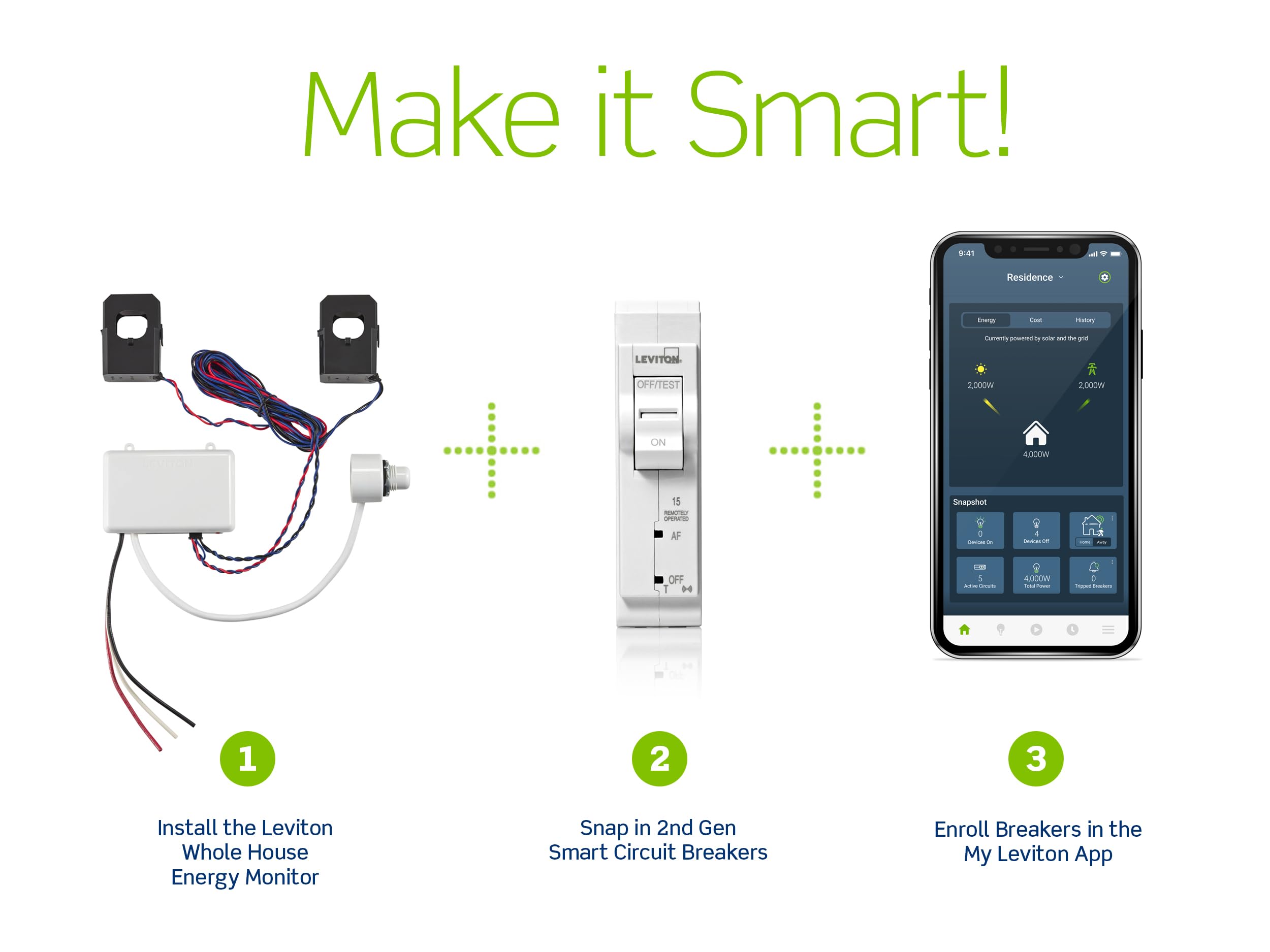Leviton LP210-BPD 20 Space, 20 Circuit Indoor Load Center With 100 Amp ...