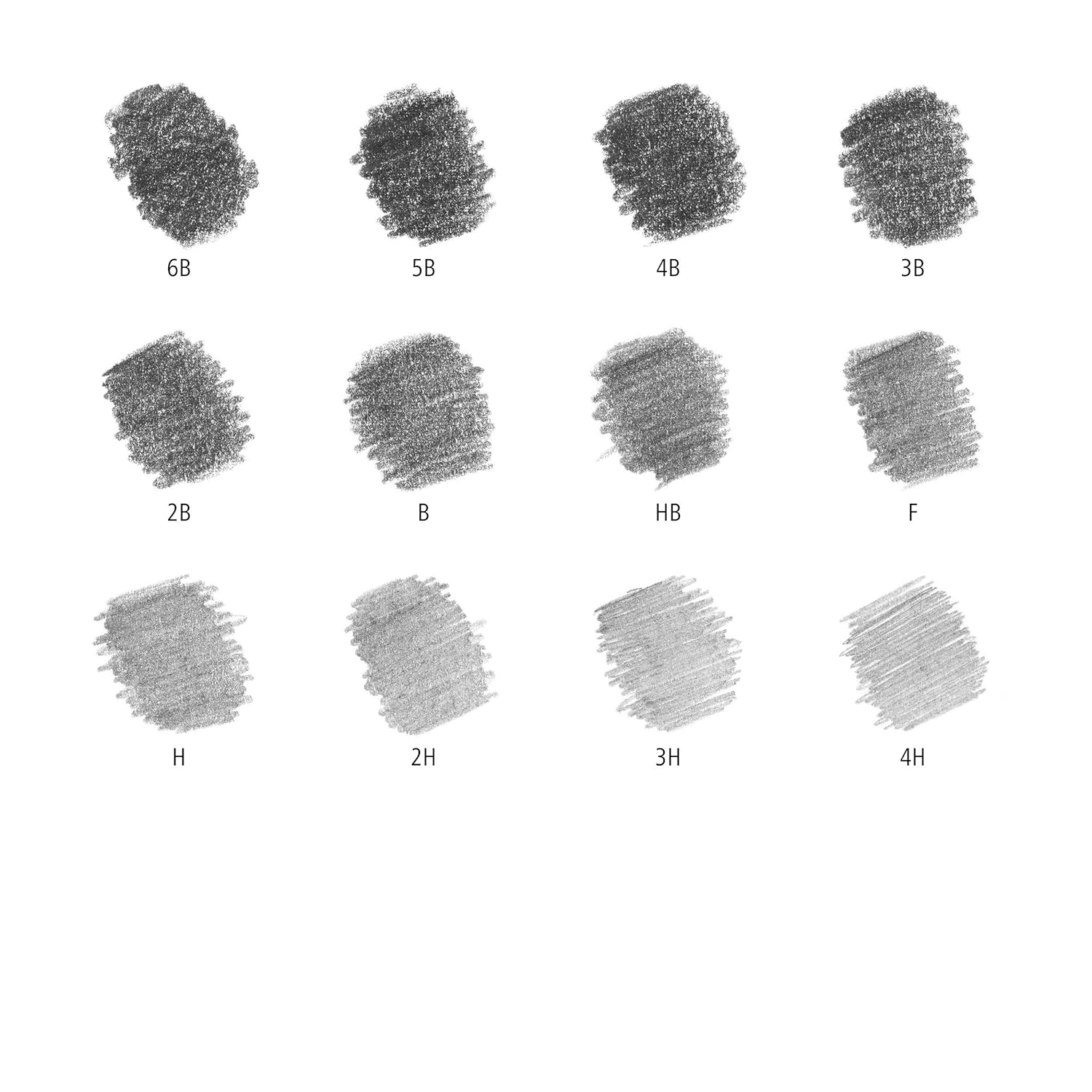 Different types of pencils online