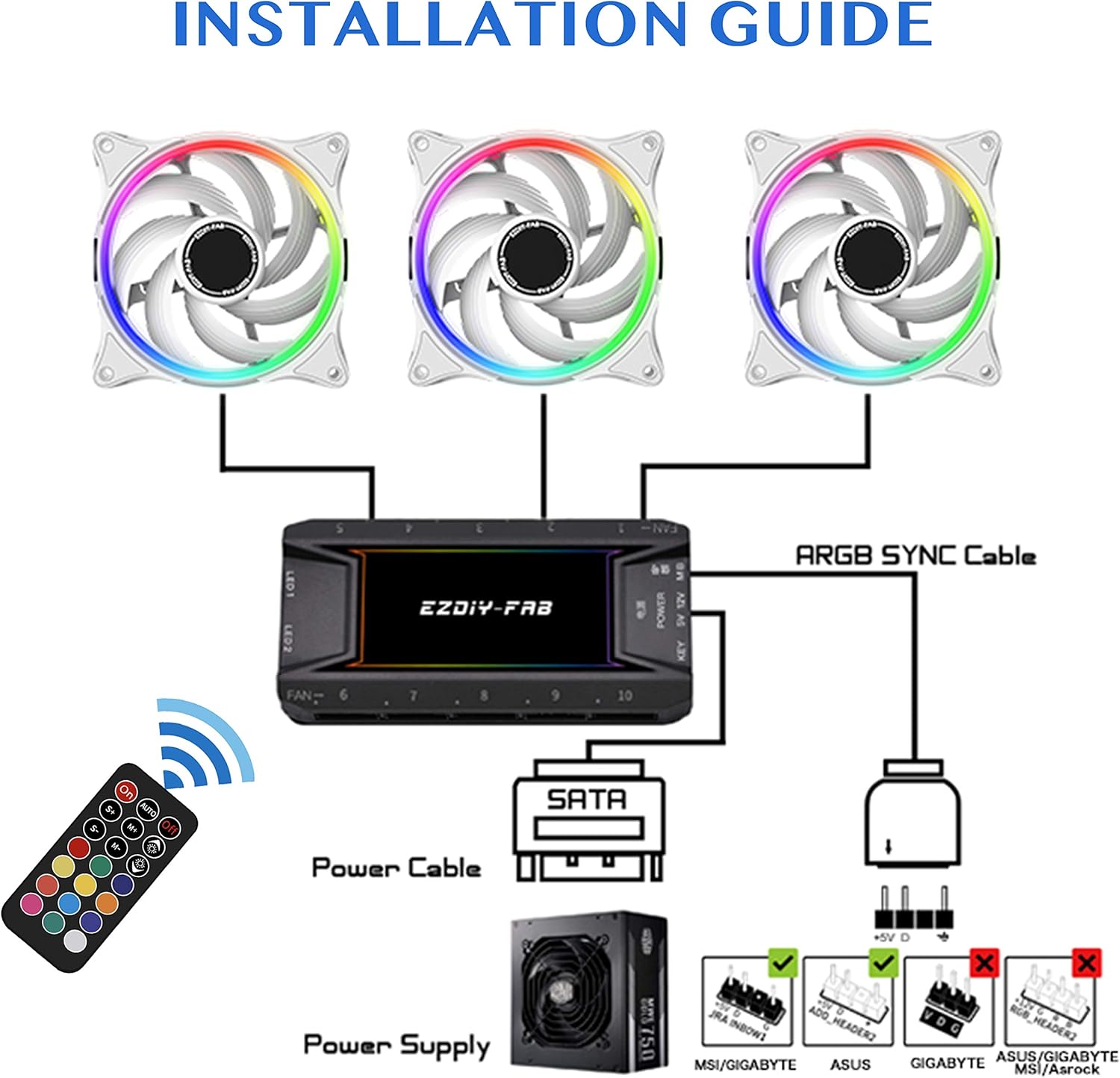EZDIY-FAB 120mm Pure White RGB Box Fan with 10 Port X Fan Hub and ...