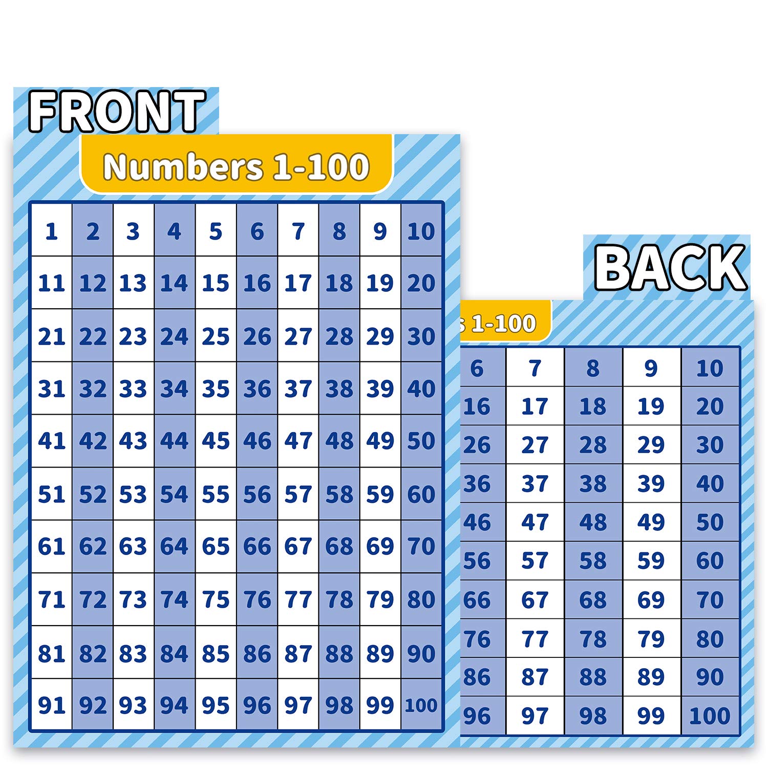 Buy Numbers 1 100 Chart Numbers 1 100 Chart For Preschool Pre K And