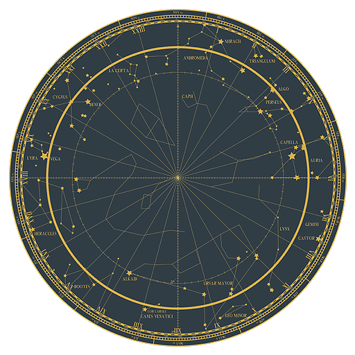 Orrery, A Beautiful, Moving Map of Our Solar System