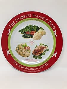 Amazon.com | The Diabetes Balance Plate - For Portion Control and ...