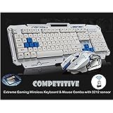 Portronics Key2-A Combo of Multimedia Wireless Keyboard & Mouse ...