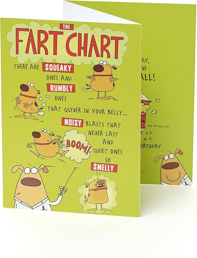 Funny Birthday Card For Him Birthday Card Friend Male Birthday Card Funny Birthday Card For Him Birthday Card Friend Male Birthday Card