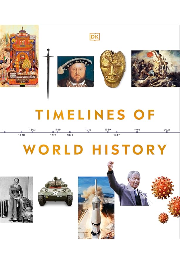The Timeline Book Of Science Docsharetips Fundamentals Of Forensic