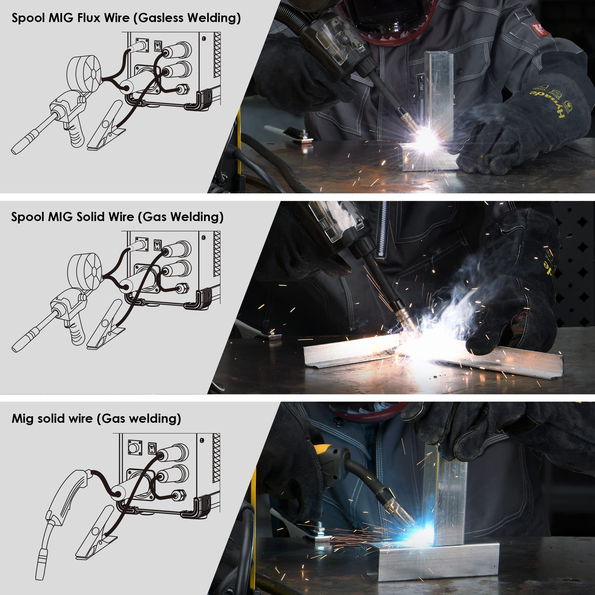 Mua hynade Mig Welder, Multi-Function 3 in 1 Tig Stick Spool Mig Welder ...