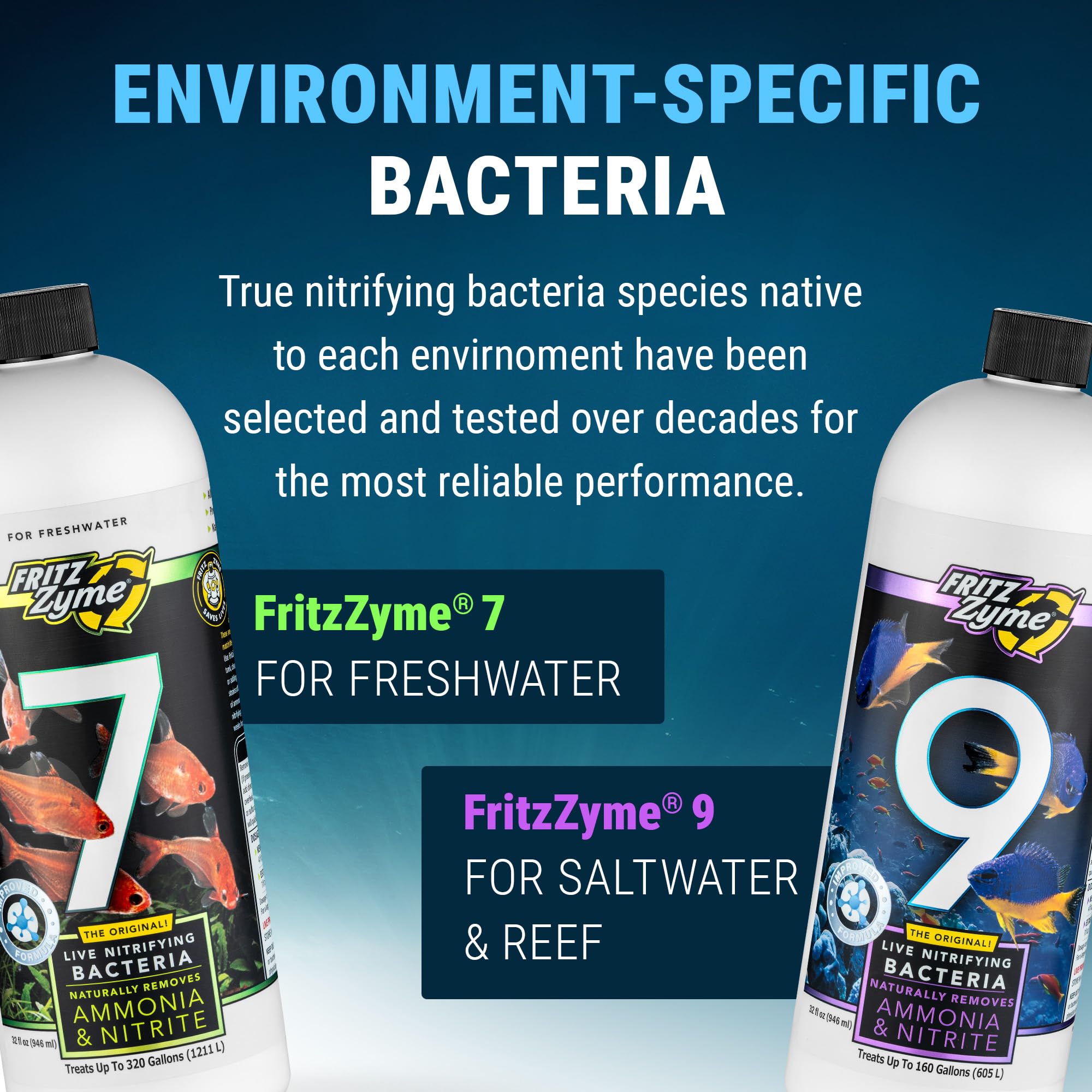 Mua Fritz Aquatics FritzZyme 7 Live Nitrifying Bacteria Naturally ...