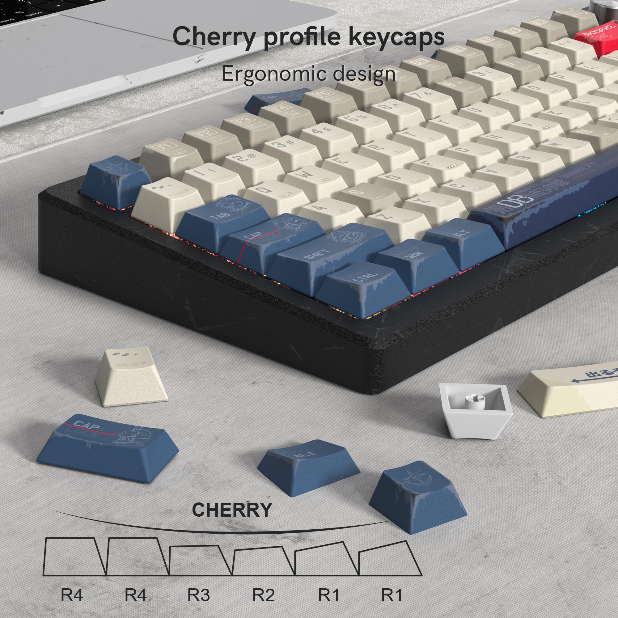 Mua dagaladoo Retro Gundam - Japanese PBT keycap, Cherry Profile ...