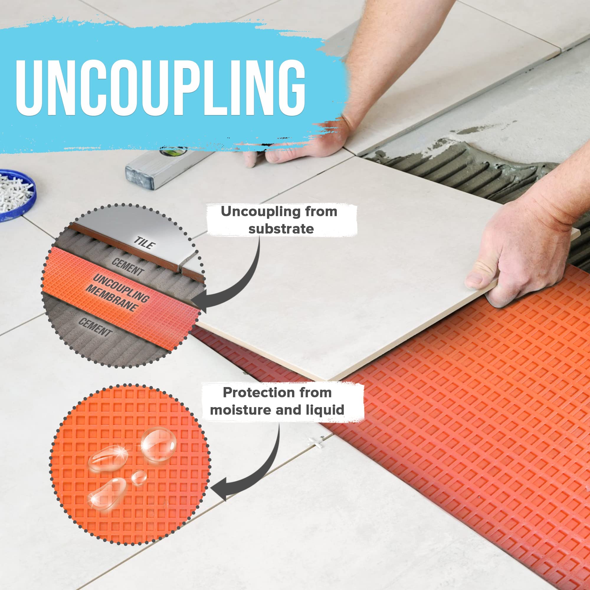 Mua Uncoupling Membrane 1/8 Underlayment [3.3ft x 16.5ft / 54sq ft ...