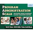 Program Administration Scale (PAS): Measuring Whole Leadership in Early ...