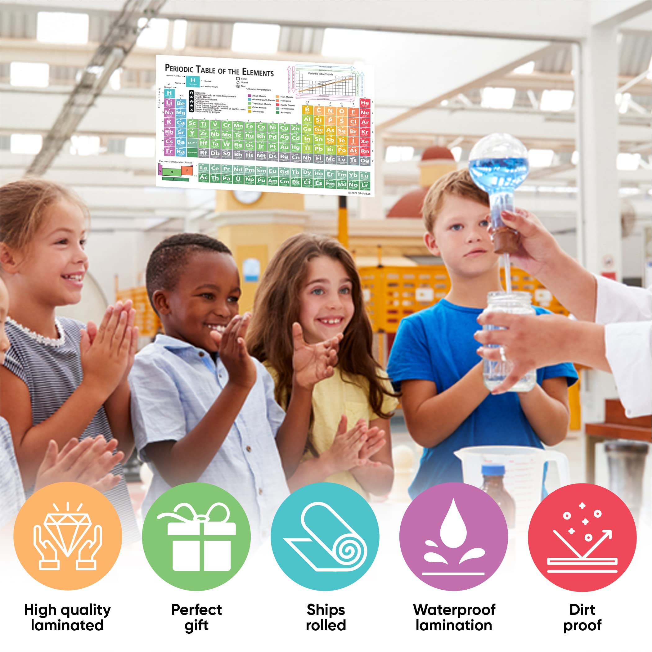 Mua Zastic! Laminated 9.5"x6.5" Periodic Table of Elements Chart ...