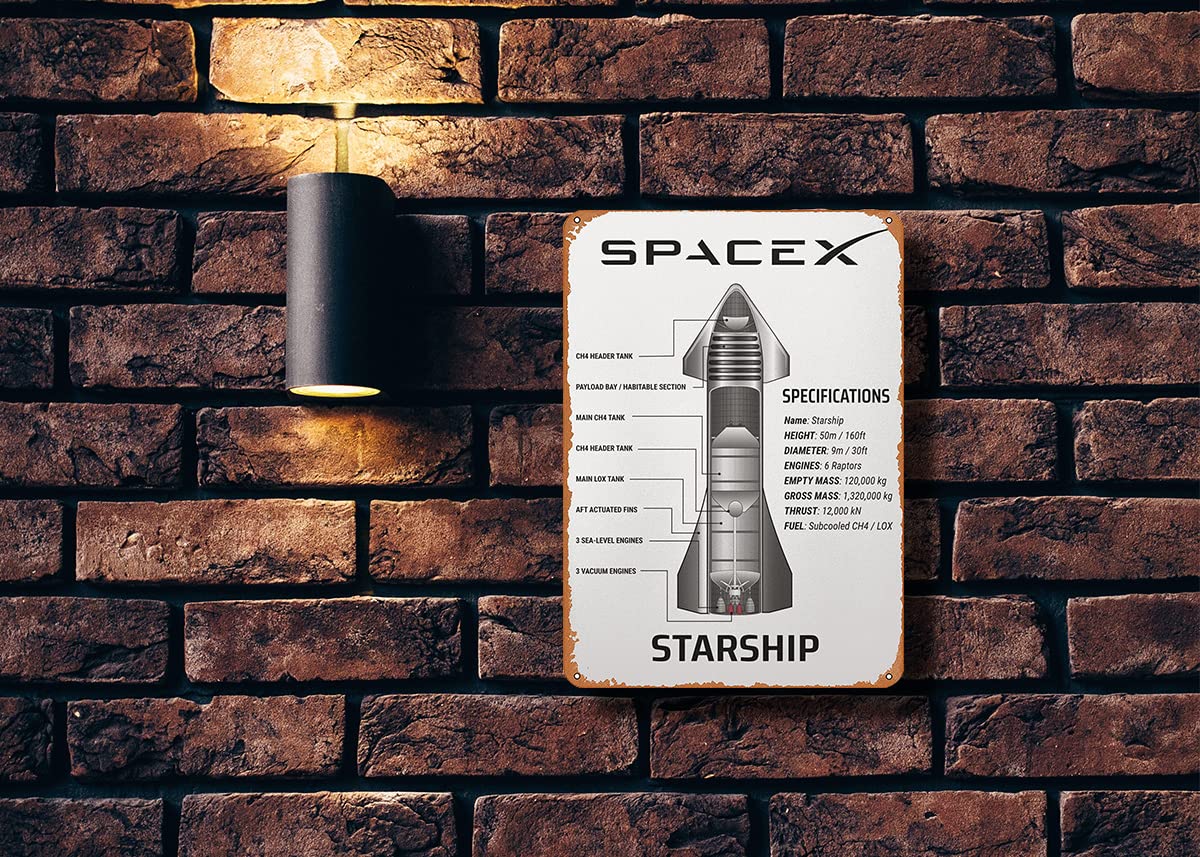 Mua CharcasUS Metal Signs - SpaceX Starship 2 Blueprint Poster ...