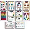 Amazon.com: Sproutbrite Music Posters for Classroom - Classroom Decor ...