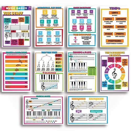 Sproutbrite 10 Music Posters for Classroom – 11.5"x16" Music Classroom ...