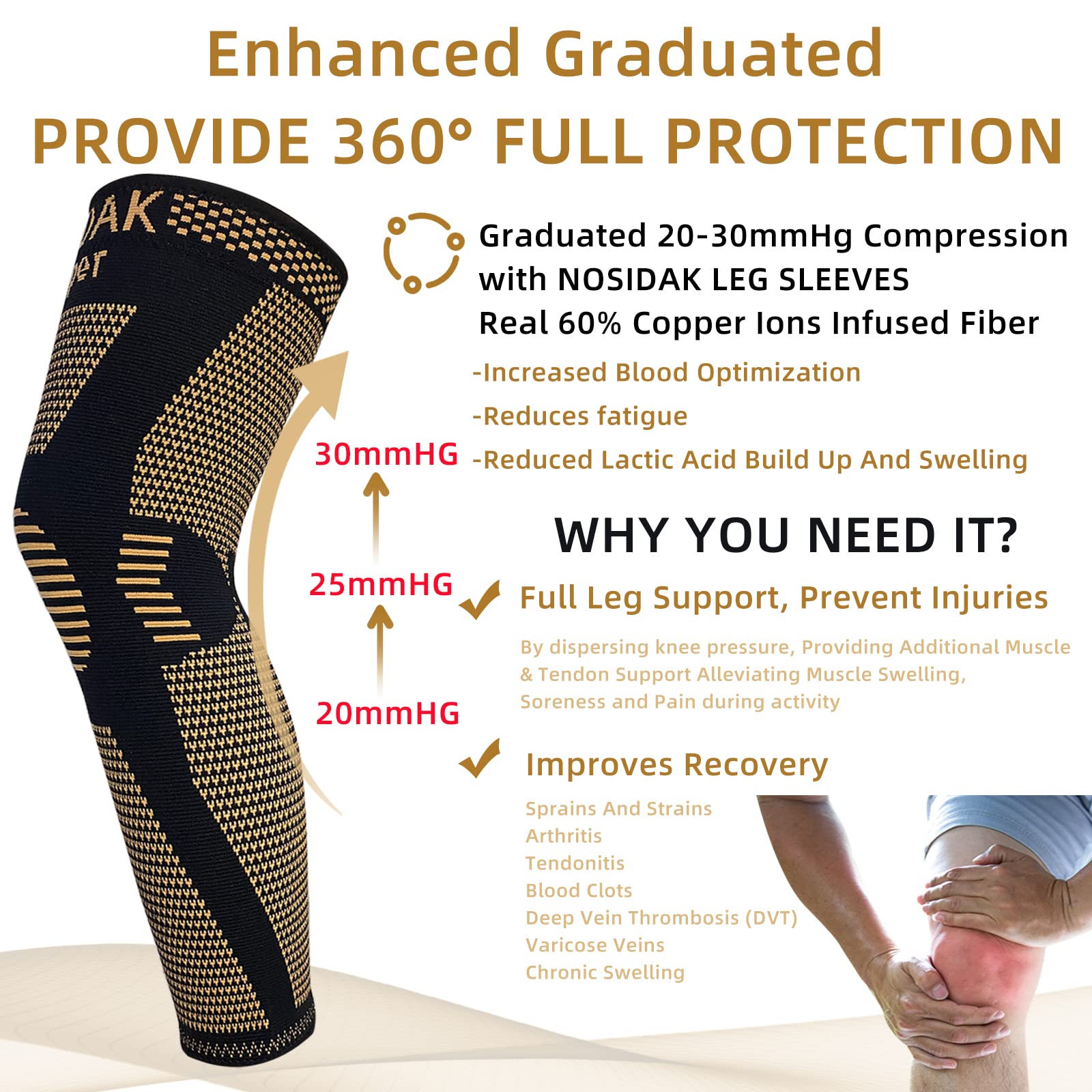Mua Full Leg Compression Sleeve (Pair), Copper Knee Sleeves, Anti Slip ...