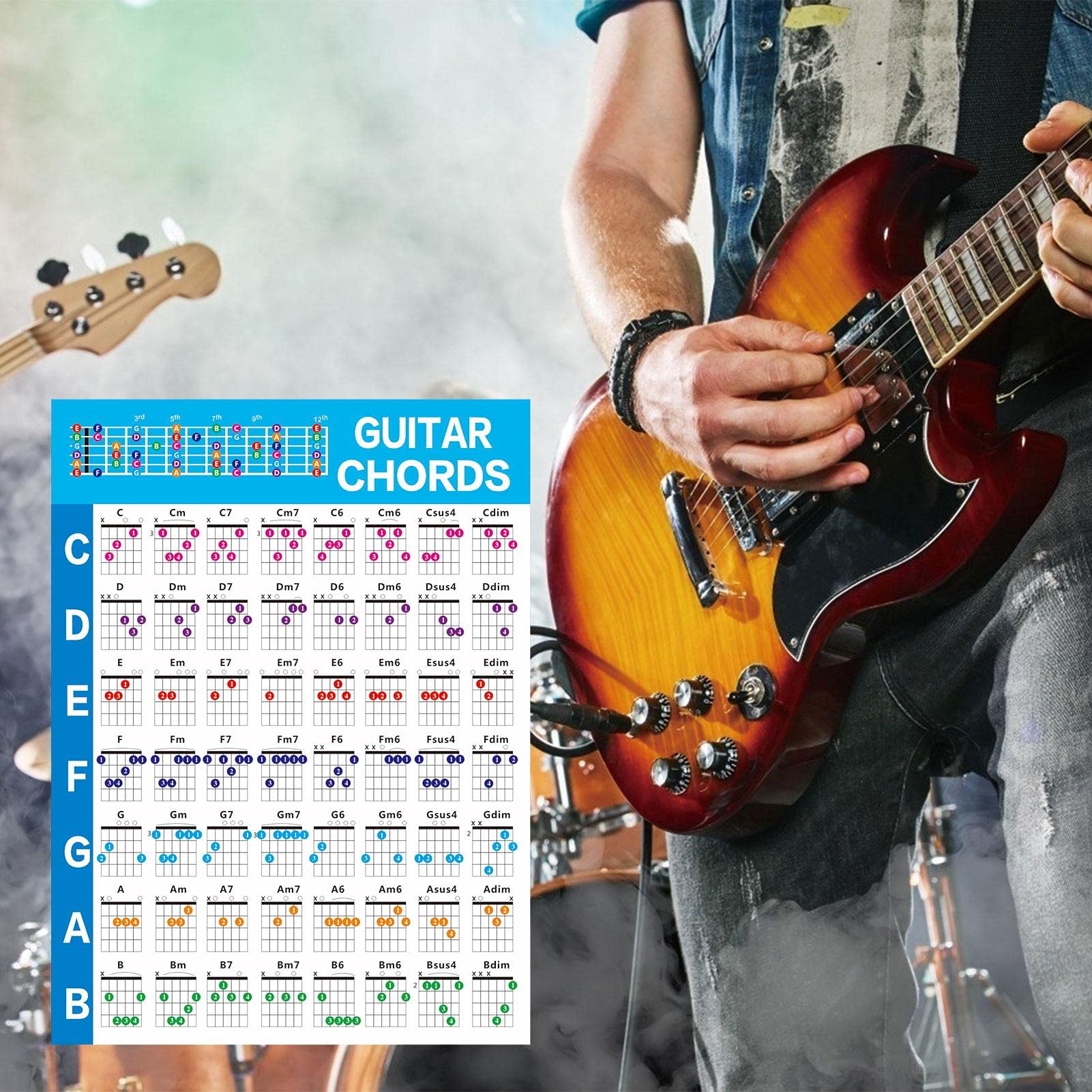 Mua Guitar Chord Poster - Poster Guitar Chord Chart - Illustrated ...