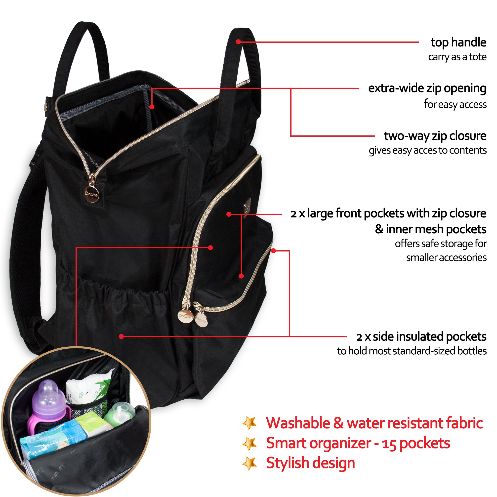 Extra Large Baby Diaper Backpack | IUCN Water