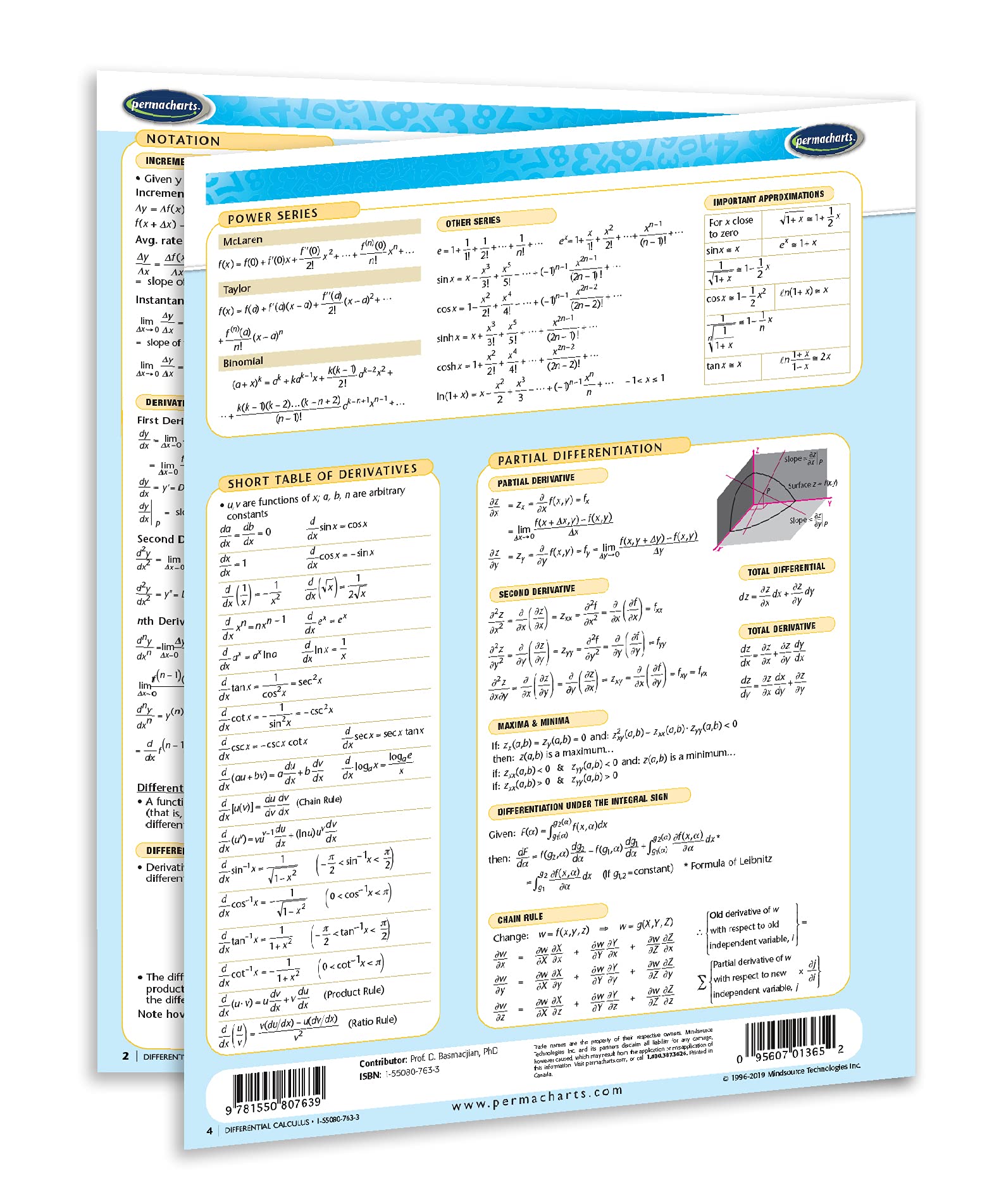 Mua Differential Calculus Guide - Math Quick Reference Guide by ...