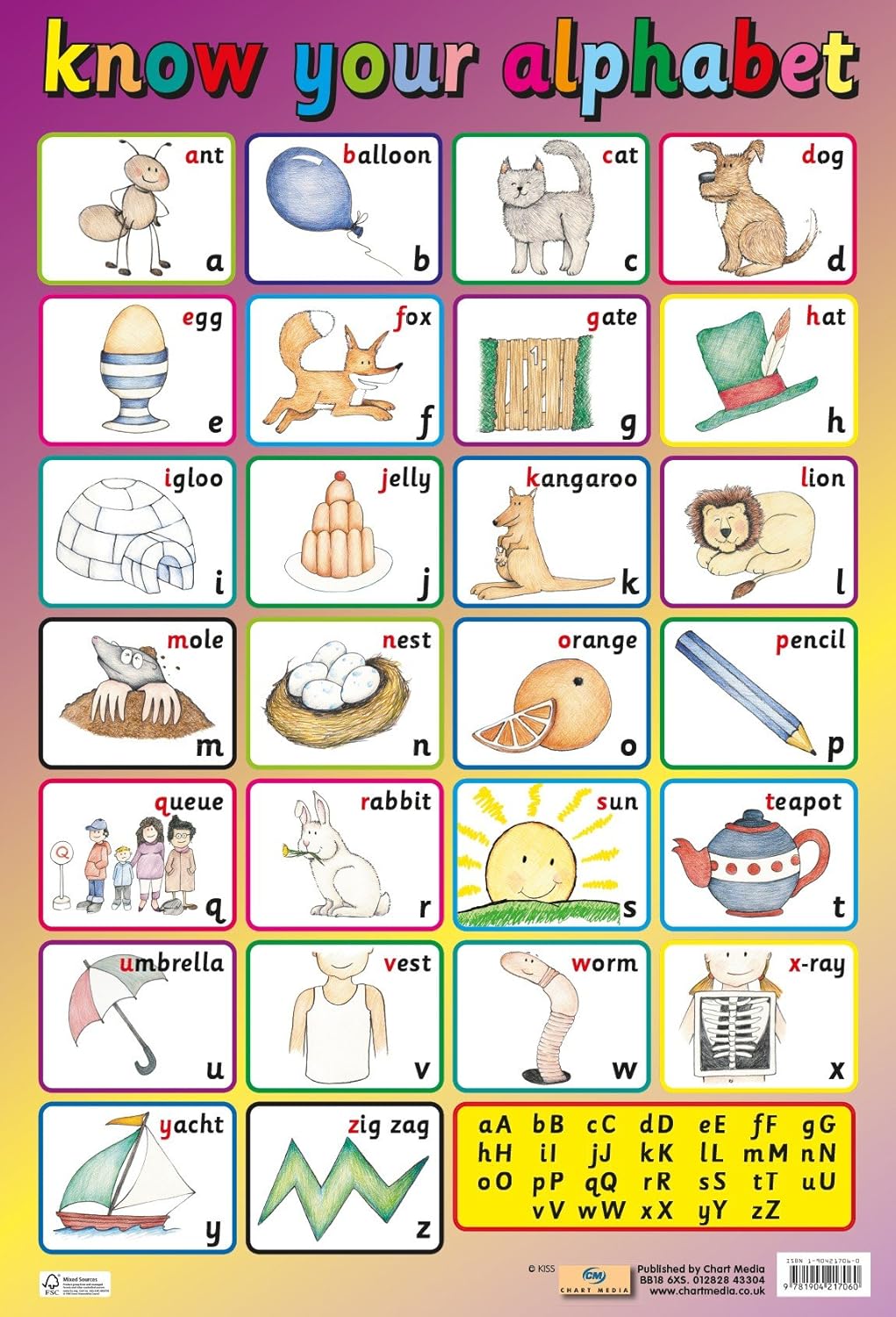 Literacy Know Your Alphabet – School/Nursery Wall Chart/Poster – 60cm x ...
