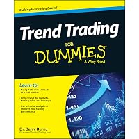 Amazon.com: Trend Trading for a Living (PB): 9781265841829: Carr ...