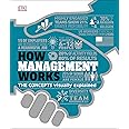How Management Works: The Concepts Visually Explained (How Things Work ...