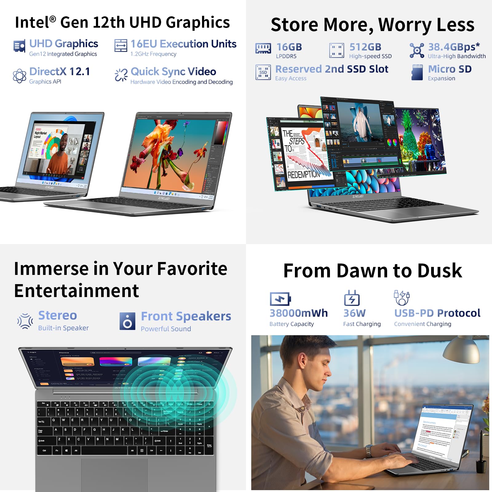 Mua TECLAST F16Pro Laptop Computer, 16GB DDR5 512GB SSD, Intel N95 ...