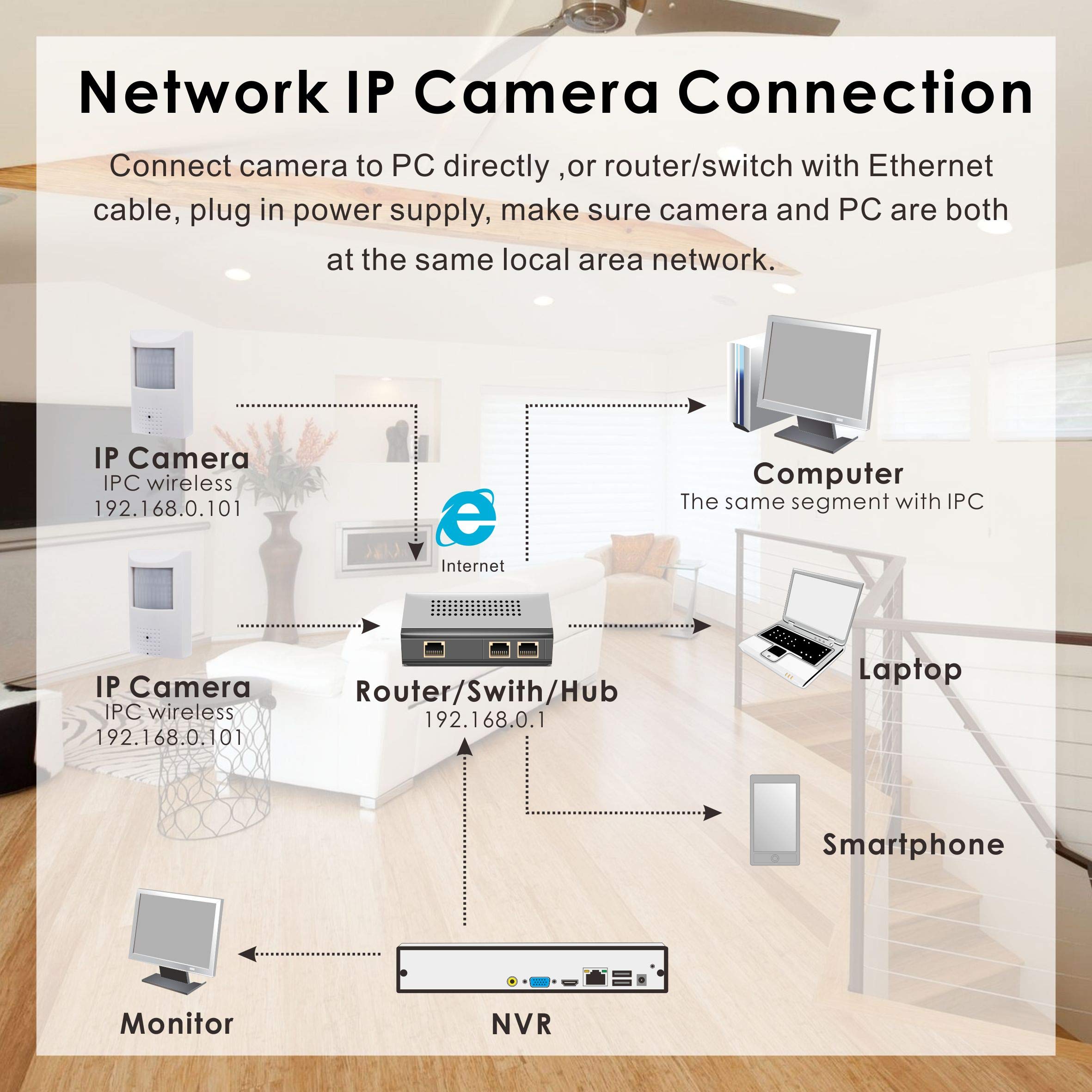 Mua Inwerang 5MP POE IP Security Hidden Spy Camera, 3.7mm Wide Angle ...