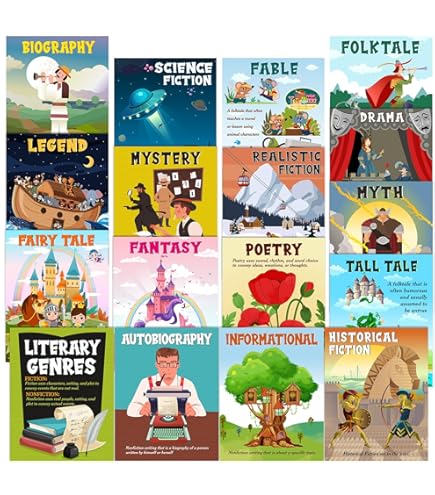 Literary Genres Bulletin Board