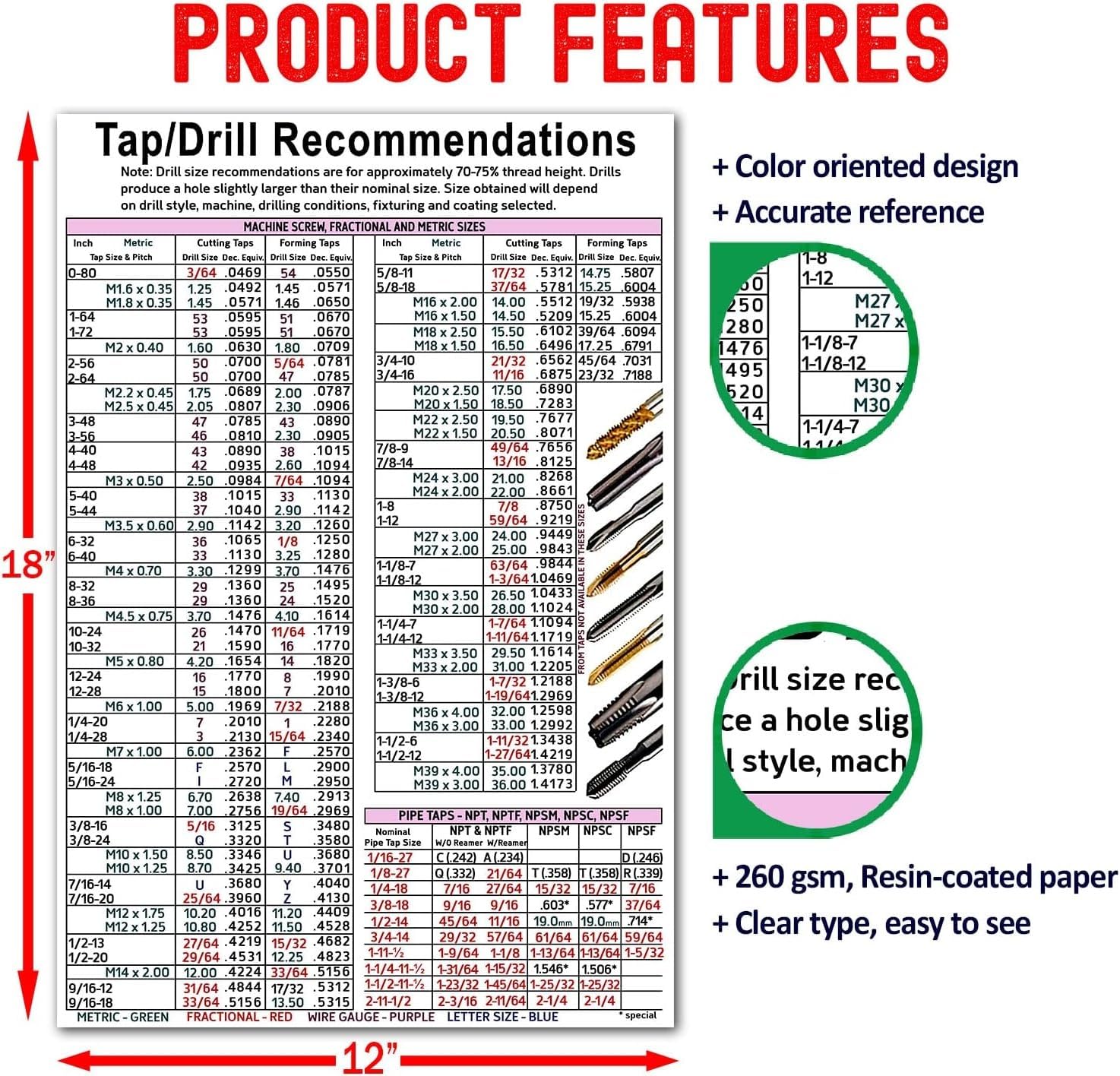 Mua KING PRINT Tap Drill Knowledge, Tap Drill Recommendations Chart ...