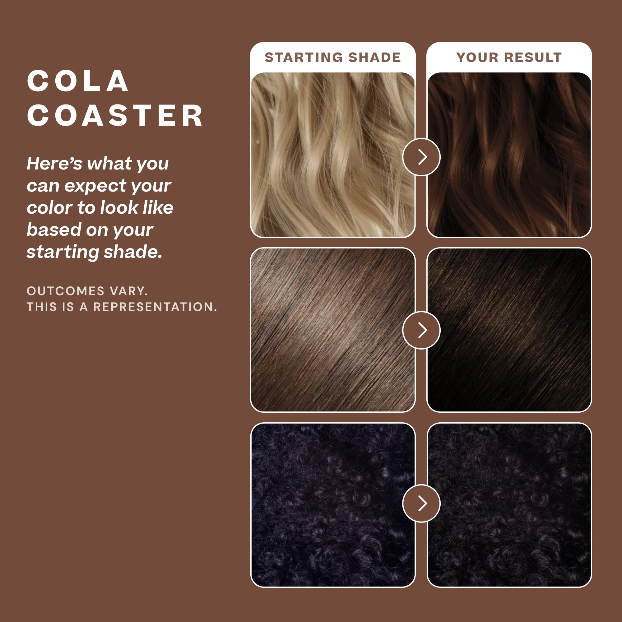 Mua HALLY Color Cloud - Foaming Semi-Permanent Hair Dye Kit, Mess-Free ...