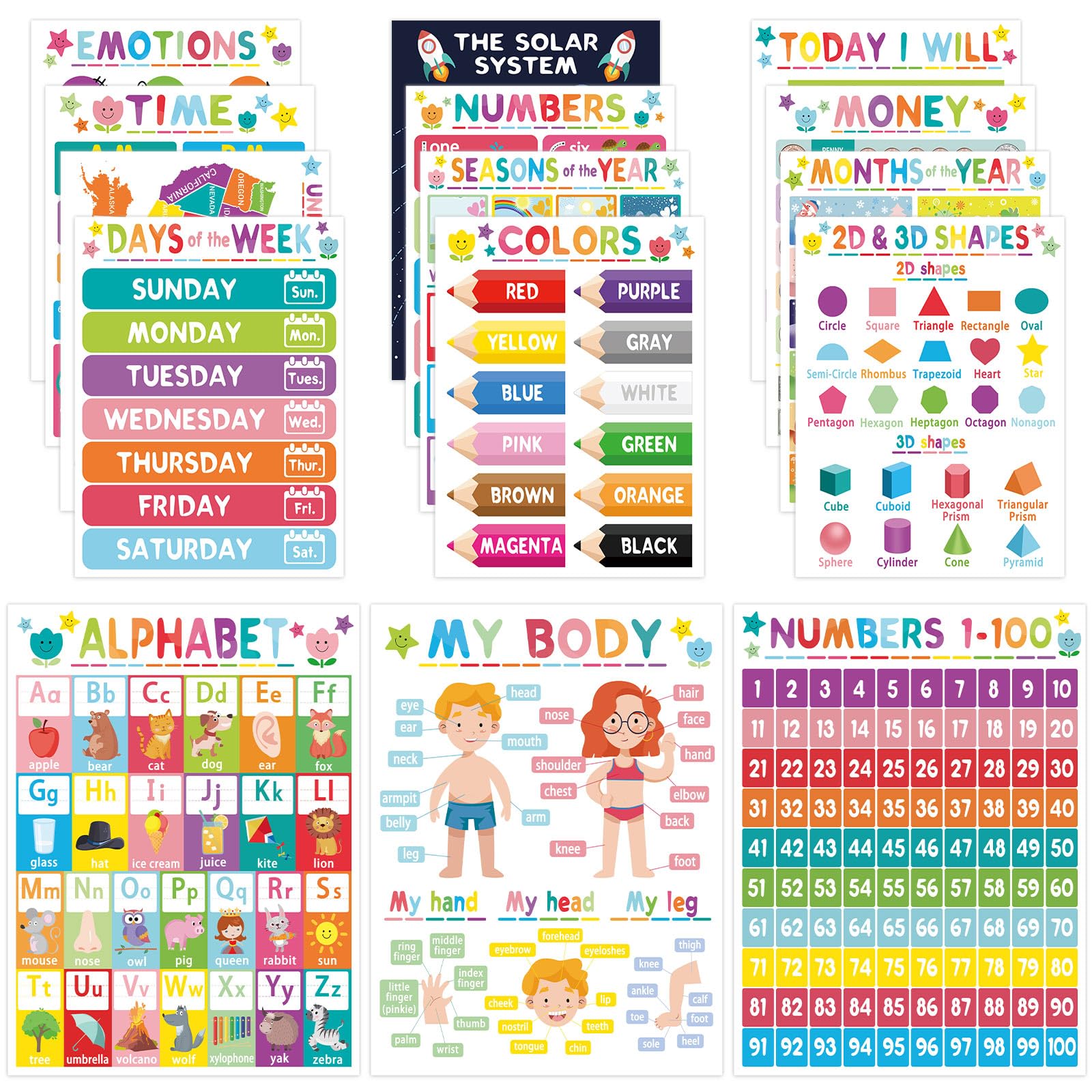 Mua SOCOLER 15 Pcs 14 "x 11" Educational Preschool Posters for Toddlers ...