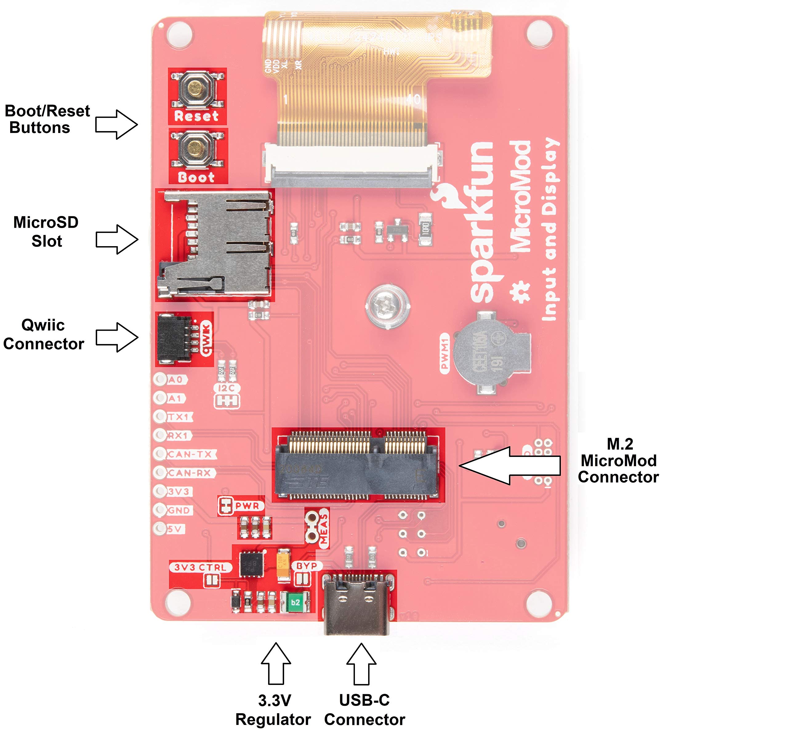 Mua SparkFun MicroMod Input and Display Carrier Board-Modular Interface Ecosystem-Connect ...