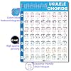 QMG Ukulele Chords Cheatsheet – Laminated A4 Music Theory Chart with ...