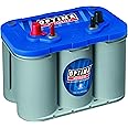 OPTIMA BATTERIES 8016-103 D34M BlueTop Starting and Deep Cycle Marine ...