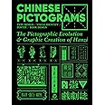 Chinese Pictograms(Revised Version): The Pictographic Evolution ...