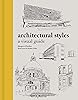 Architectural Styles: A Visual Guide in Bahrain | Whizz Drafting & Presentation